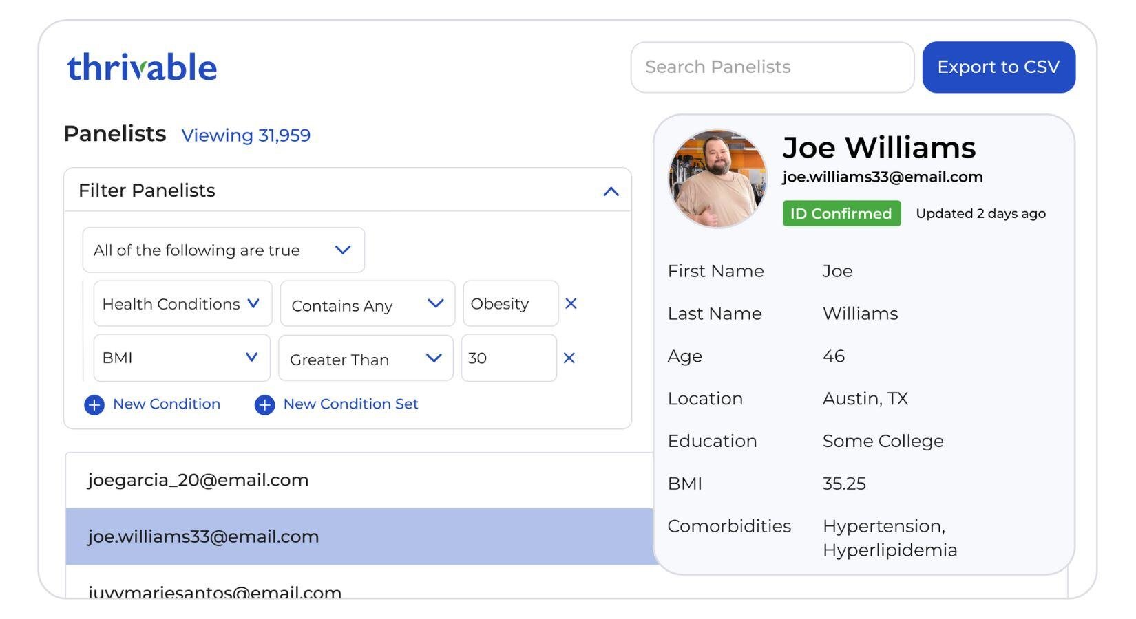 Thrivable: Research & Patient Recruitment Company | Healthcare Studies